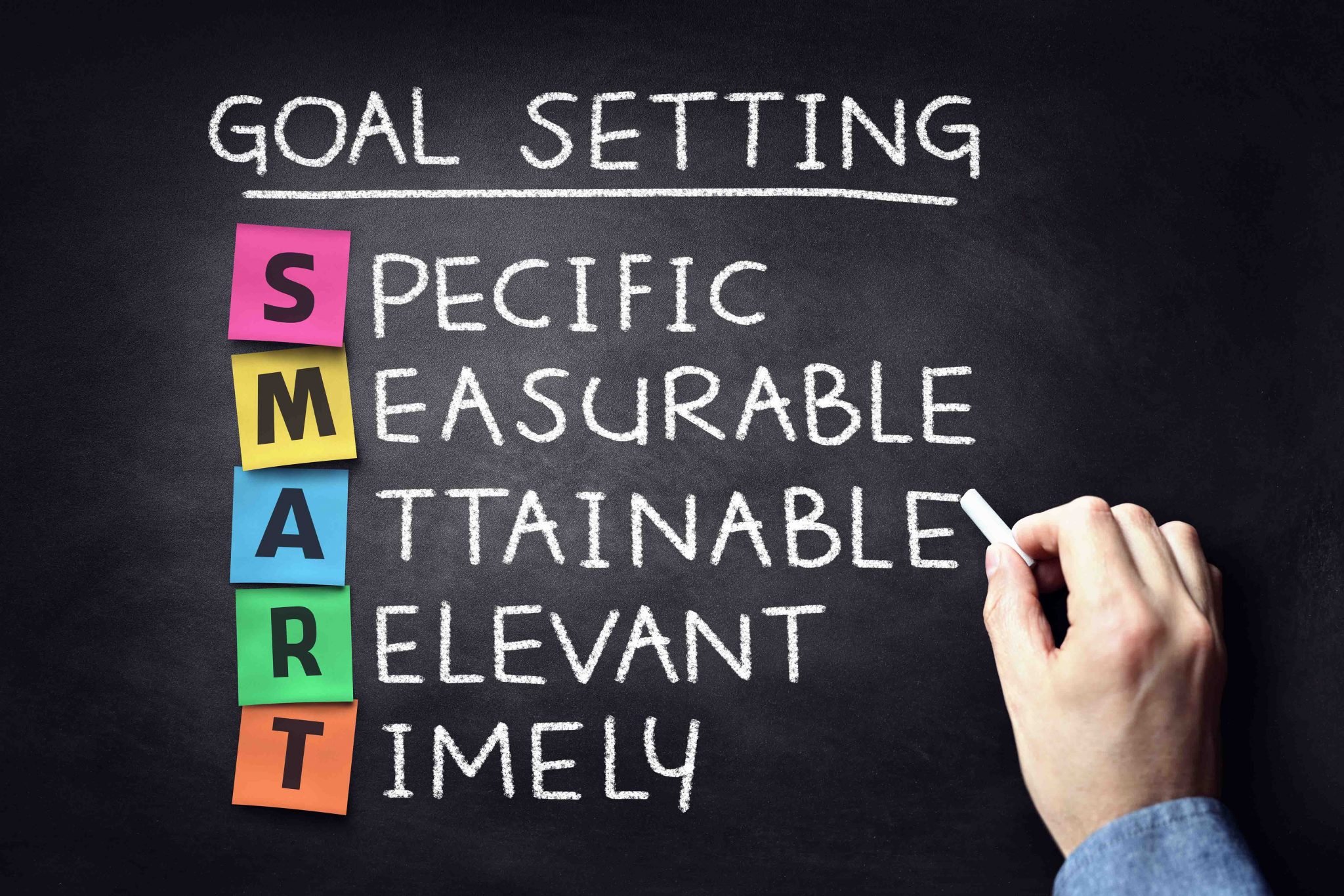 IEP Tips: Evaluation, Present Levels, SMART goals - PAVE